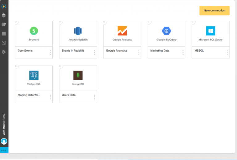 Top 10 Etl Testing Tools To Watch In 2020 Opencodez